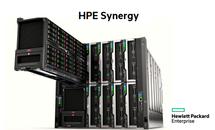 Ejecuta cualquier carga de trabajo con HPE Synergy (Composable Infrastructure).